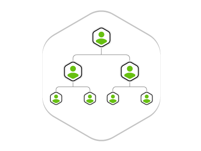 MLM Software | Network Marketing Solution To Grow in 2025