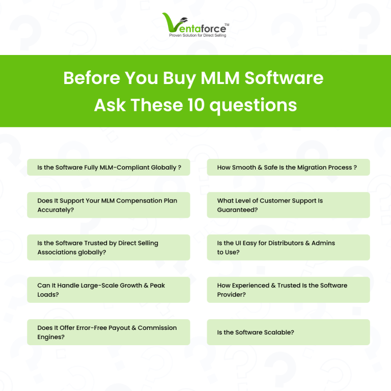 10 Must-Ask Questions Before Buying MLM Software – Don’t Choose Wrong