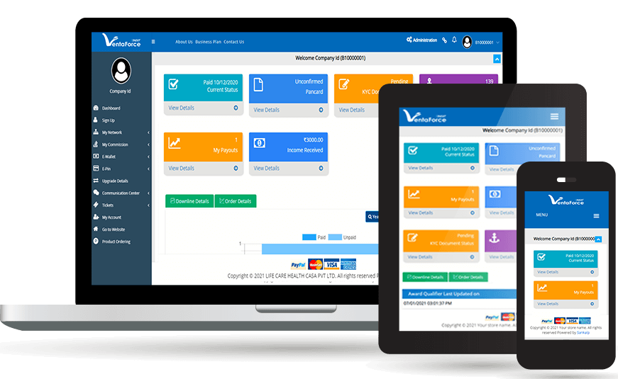 Welcome To Best MLM Software | MLM Software Company | Ventaforce