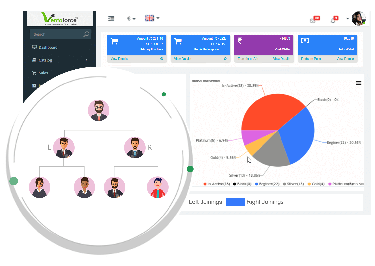 Free Live MLM Software Demo Online | Admin and Member Panel