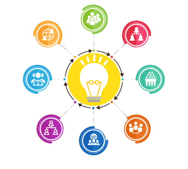 MLM Software Walkthrough | Ventaforce MLM Software MLM Software Walkthrough | Ventaforce MLM Software