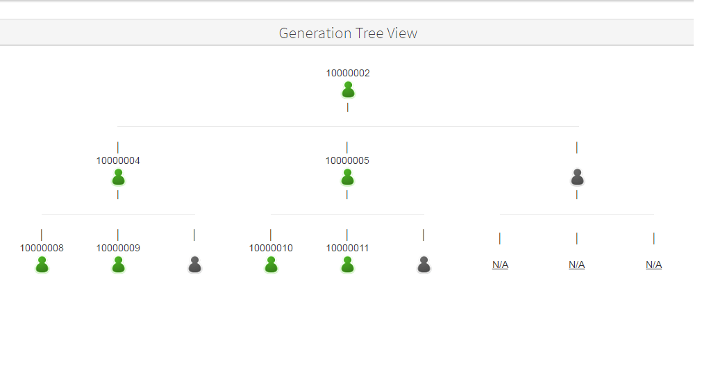 Best Examples of MLM Software | Network Marketing Software Screenshot