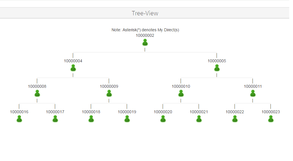 Best Examples of MLM Software | Network Marketing Software Screenshot